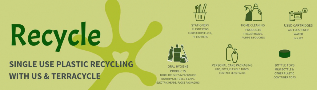 Single-use plastic recycling