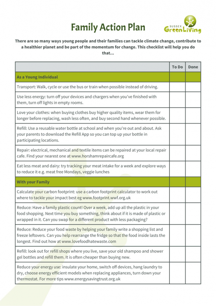 Making your school eco friendly
