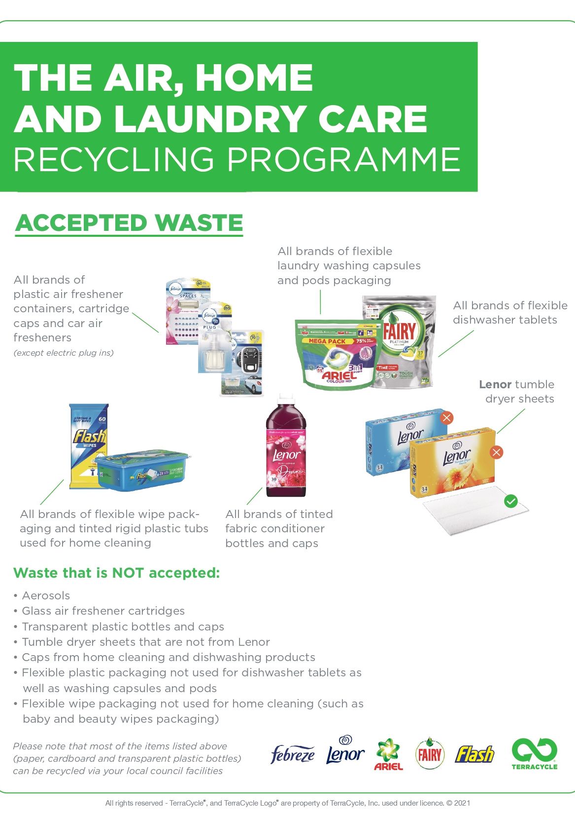 Single-use plastic recycling