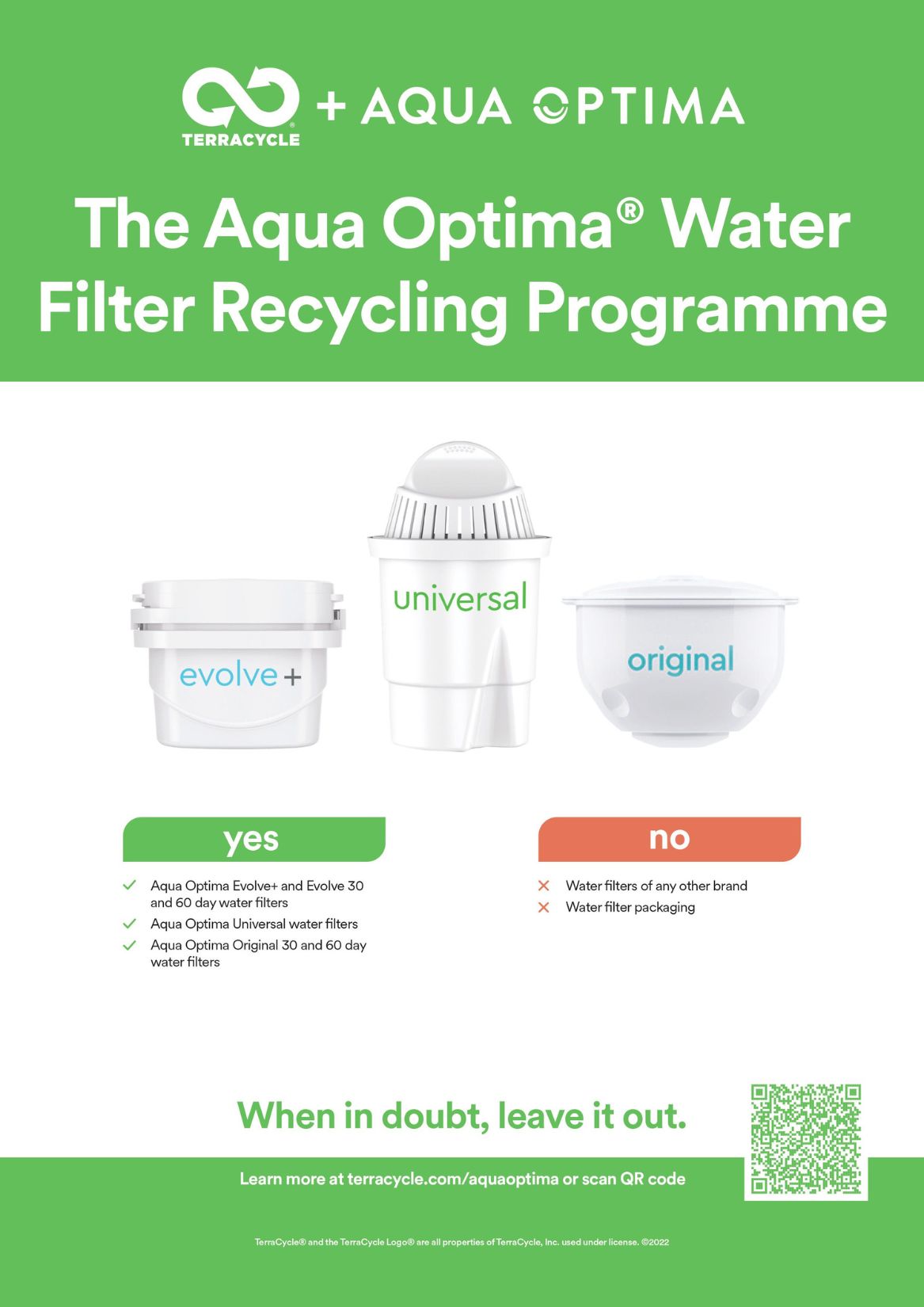 Single-use plastic recycling