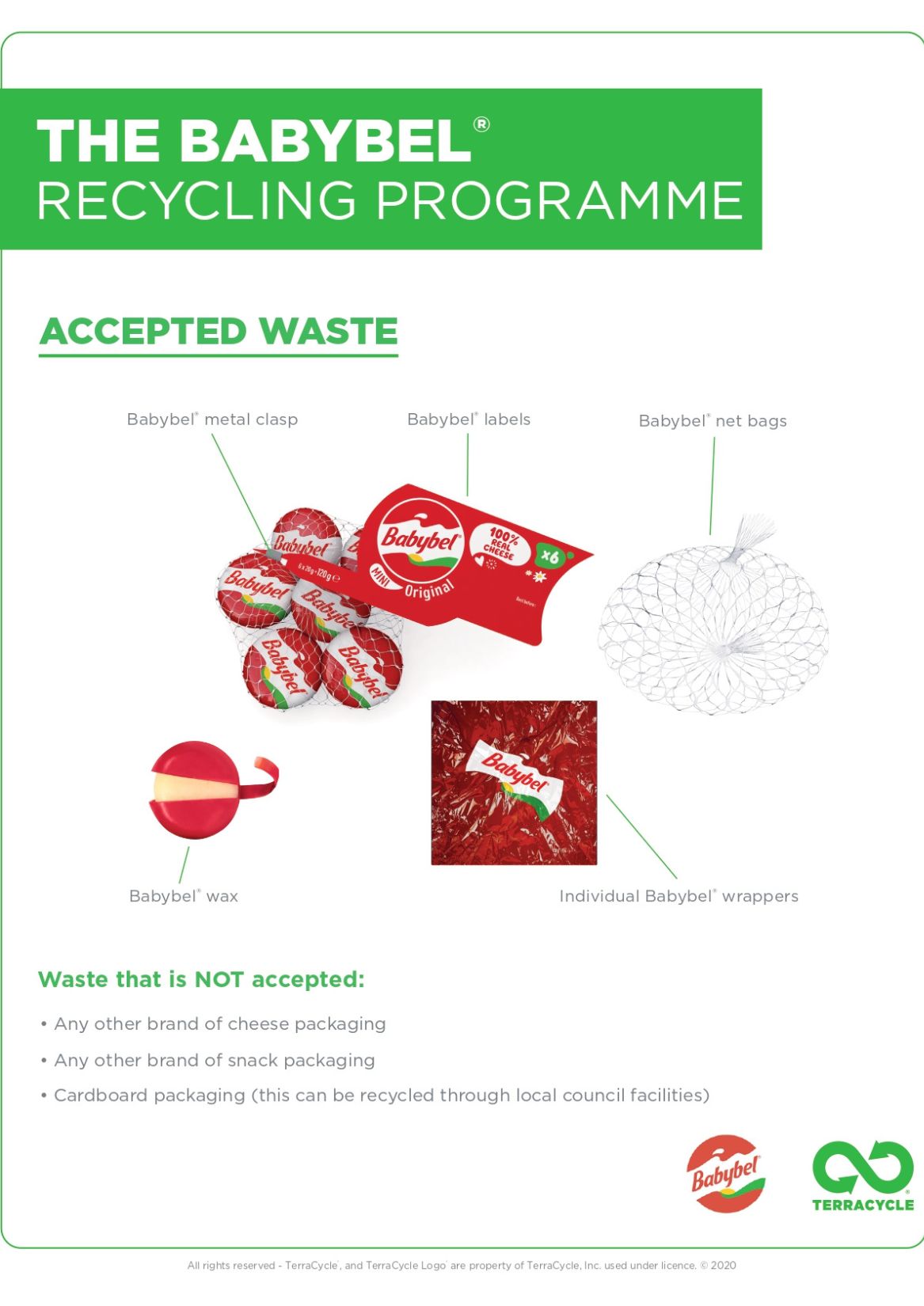 Single-use plastic recycling