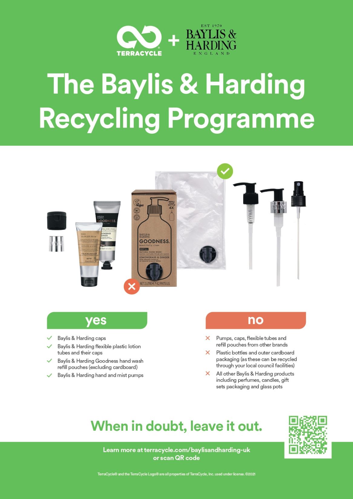 Single-use plastic recycling