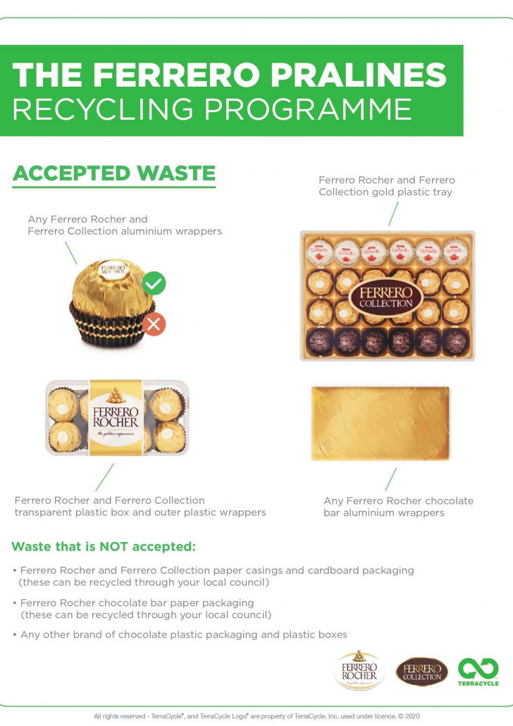 Single-use plastic recycling