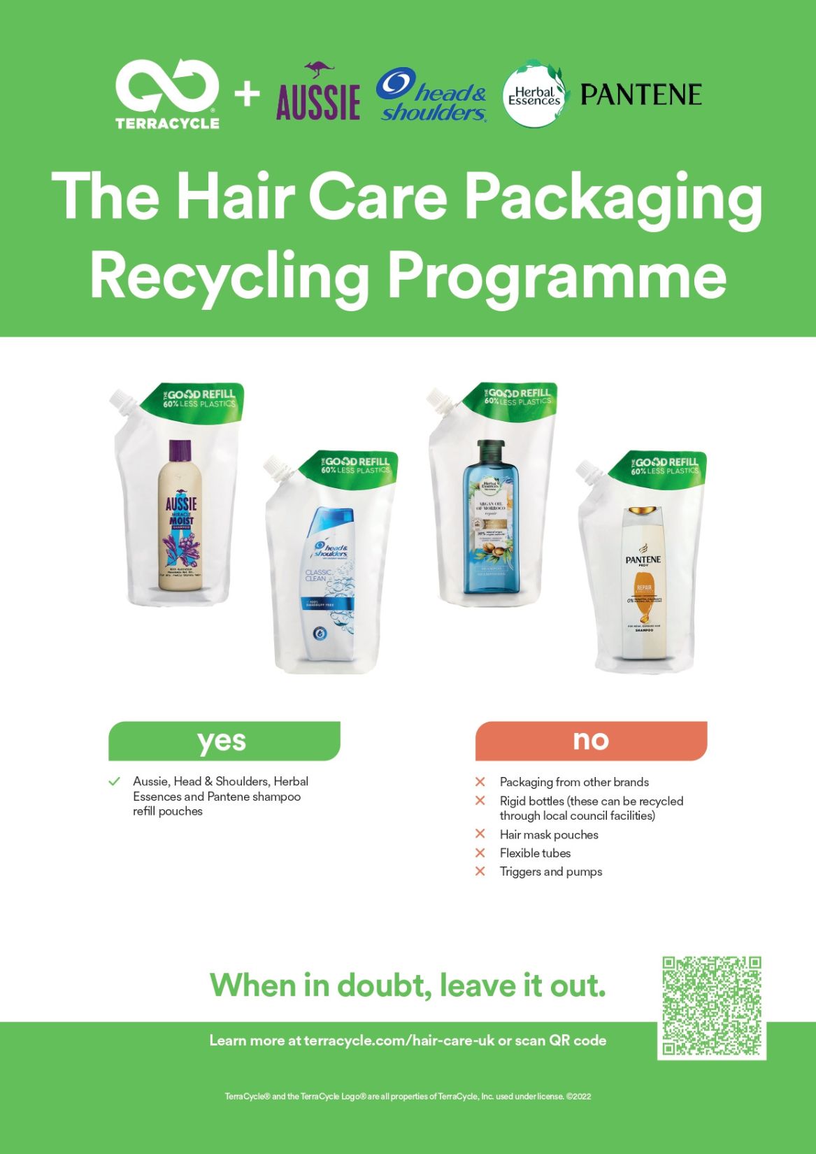 Single-use plastic recycling