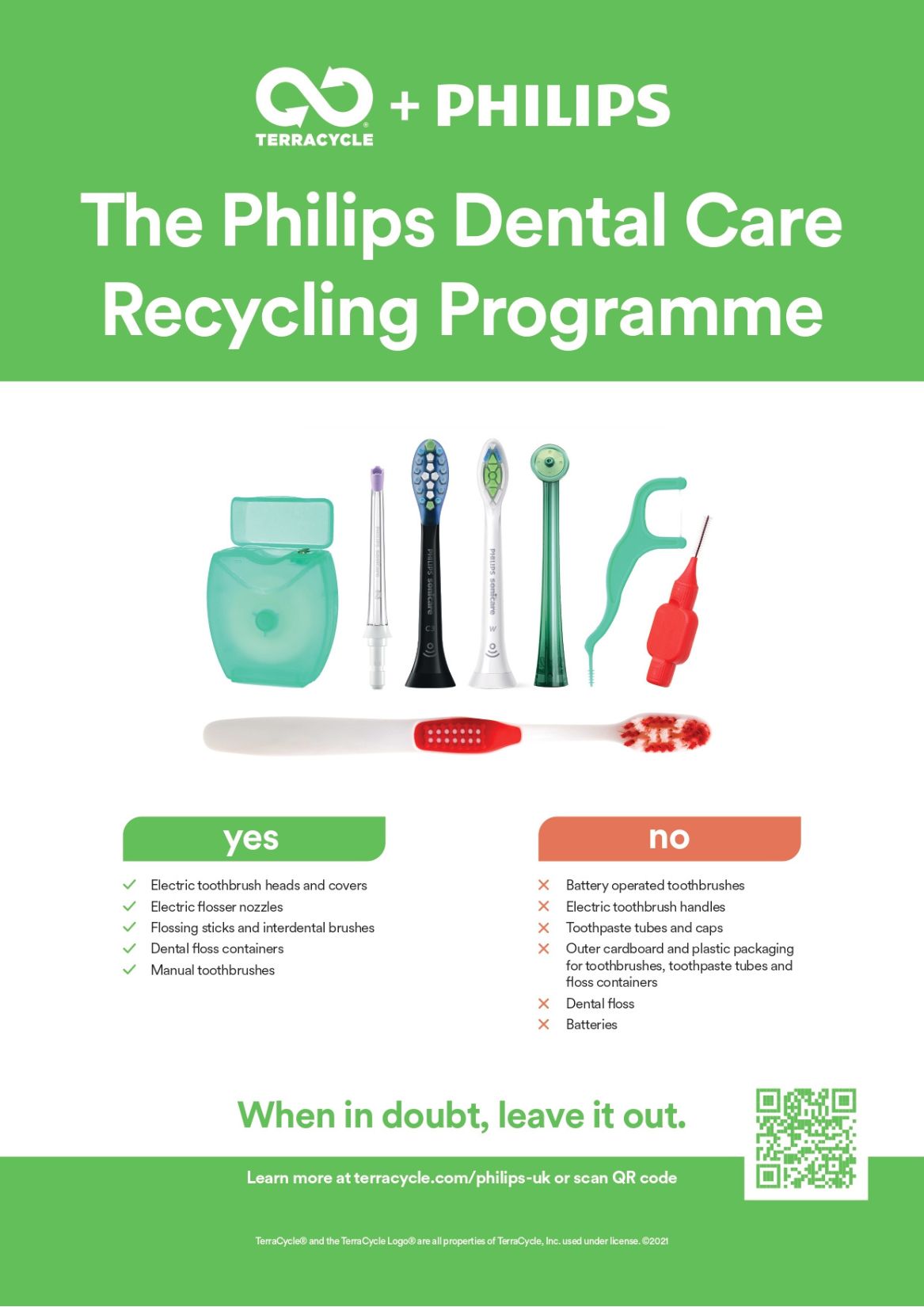 Single-use plastic recycling