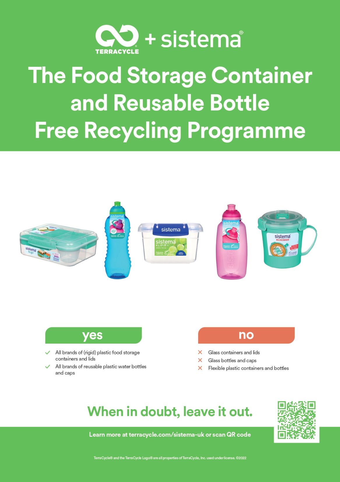 Single-use plastic recycling